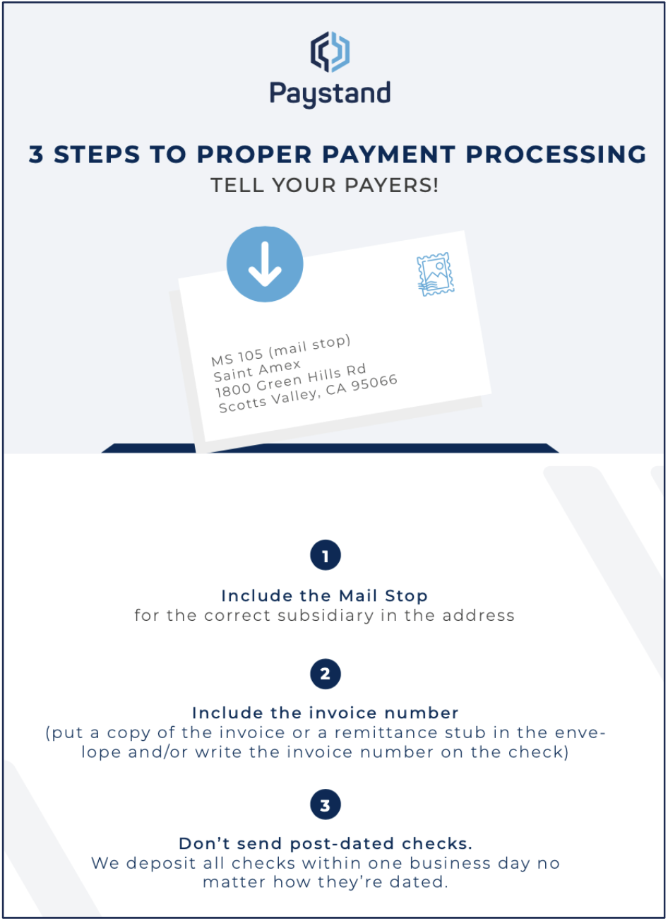 Payer Instructions – Paystand Help Center